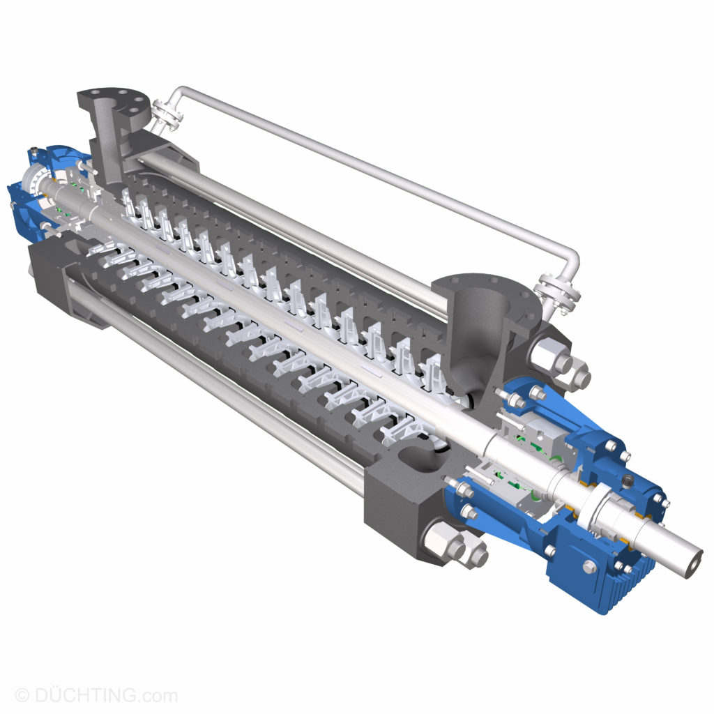 Type HPE – Düchting Pumpen – Multi stage centrifugal pump in ring ...
