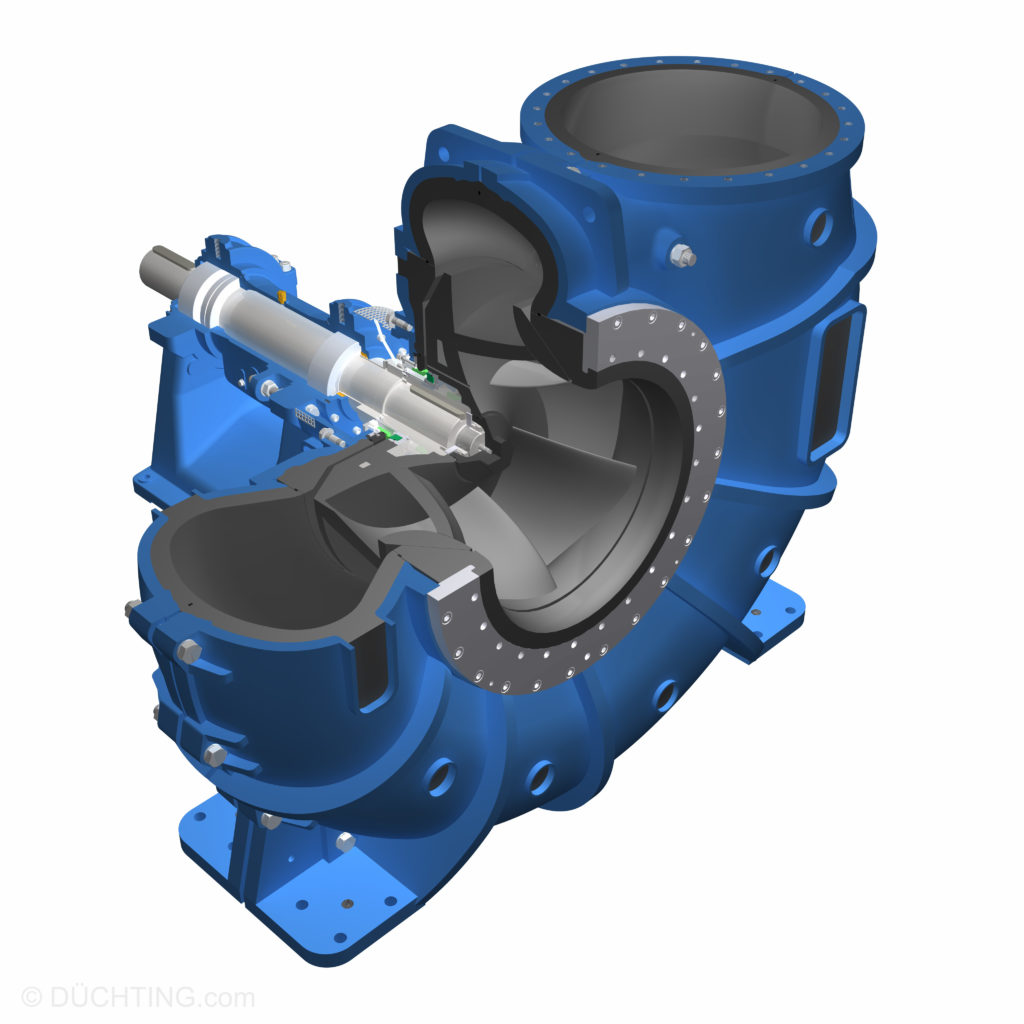 Typ MCC – Düchting Pumpen
